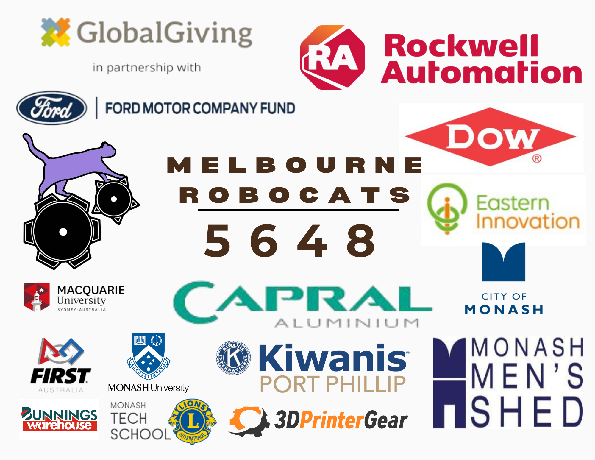 Become A SPONSOR with RoboCats! – Melbourne RoboCats 5648
